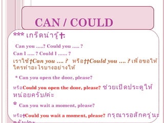 Can,could | PPT