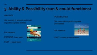 Can and Could | PPTX