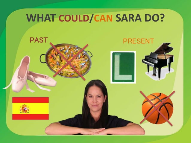 Can & Could + Questions with How.. | PPTX