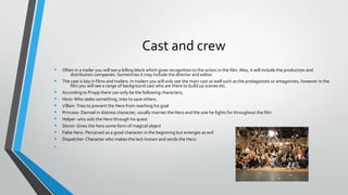 Codes and conventions | ODP