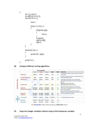 C and CPP Interview Questions | PDF | Programming Languages | Computing