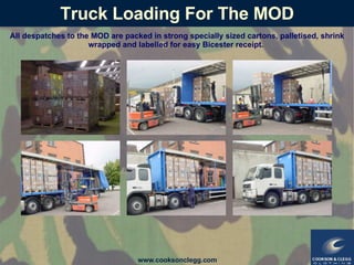 C And C Presentation | PPT