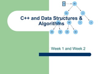 C++ and Data Structure.ppt