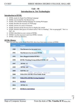C# and Dot Net Framework 1st & 2nd Unit.pdf