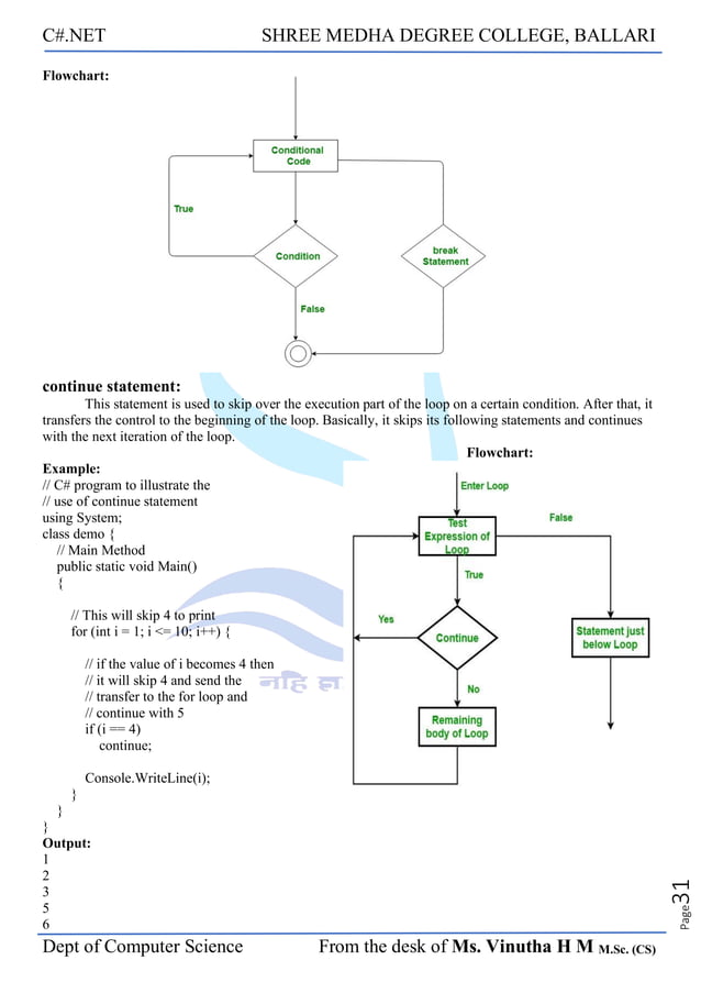 C# and Dot Net Framework 1st & 2nd Unit.pdf