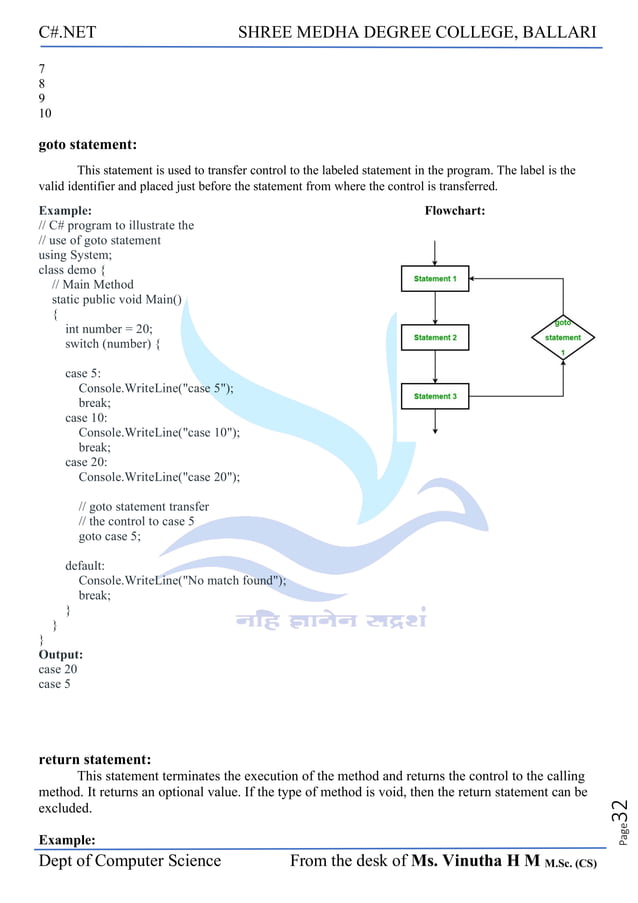 C# and Dot Net Framework 1st & 2nd Unit.pdf