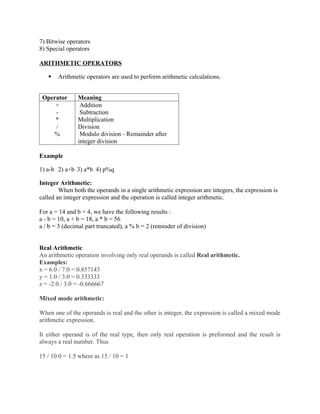 C and DS -unit 1 -Artificial Intelligence and ML.docx