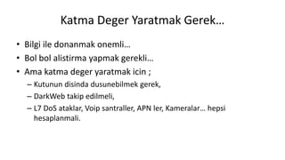 Can Deger - Ben Heykır Olcam | PPT