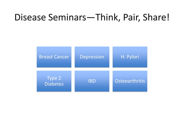 SLG BIOL*1080 Handout W12 | PPT