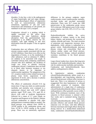 Candesartan and Hydrochlorothiazide Tablets SmPC Taj Pharmaceuticals ...