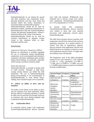 Candesartan and Hydrochlorothiazide Tablets SmPC Taj Pharmaceuticals | PDF | Chemistry | Science