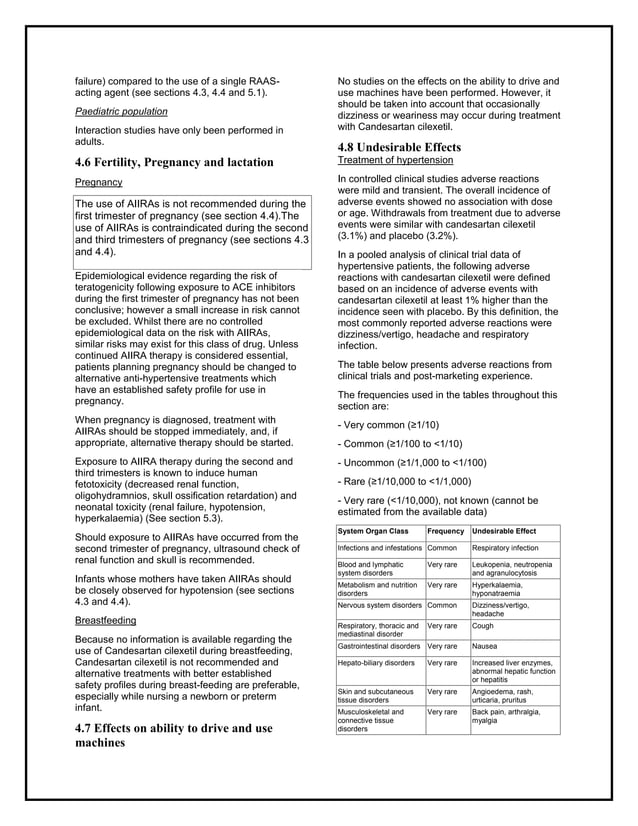 Candesartan cilexetil 16 mg tablets smpc taj pharmaceuticals | PDF