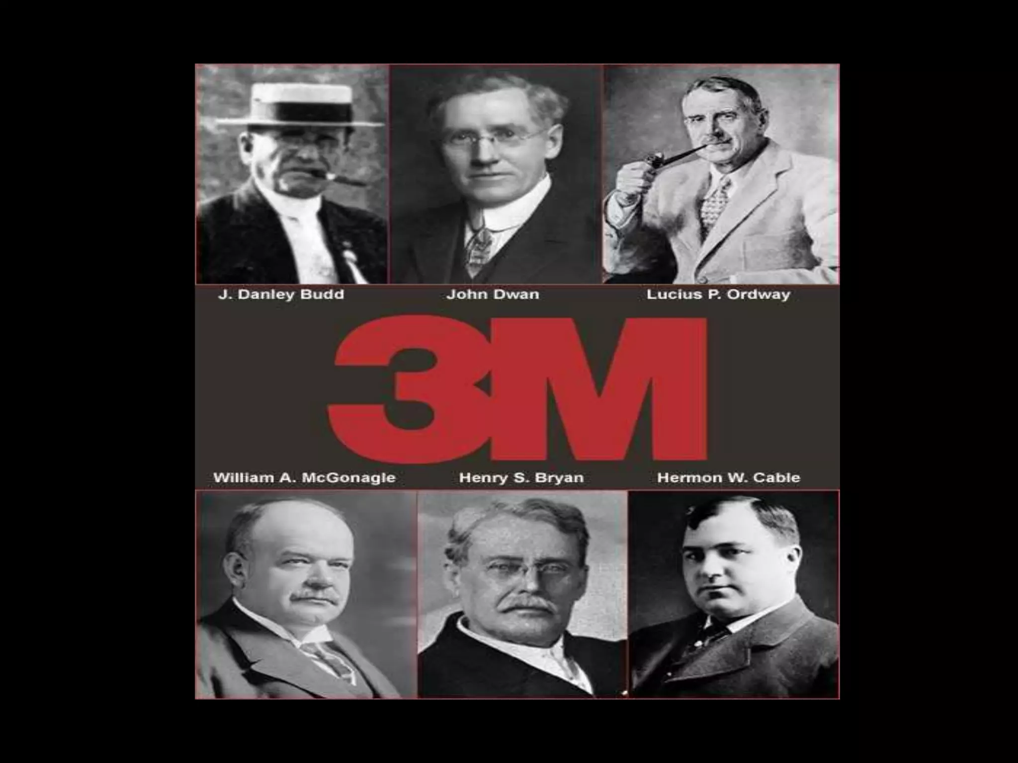 creativity and innovation of 3M | PPTX