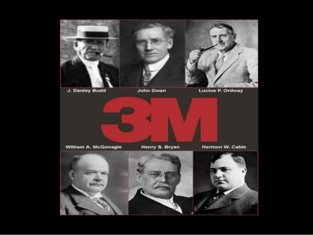 creativity and innovation of 3M