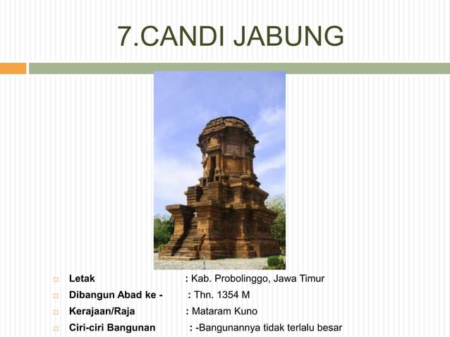 Candi budha | PPT