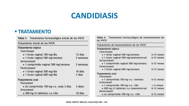 Candidiasis