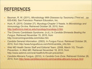Candida Albicans.ppt