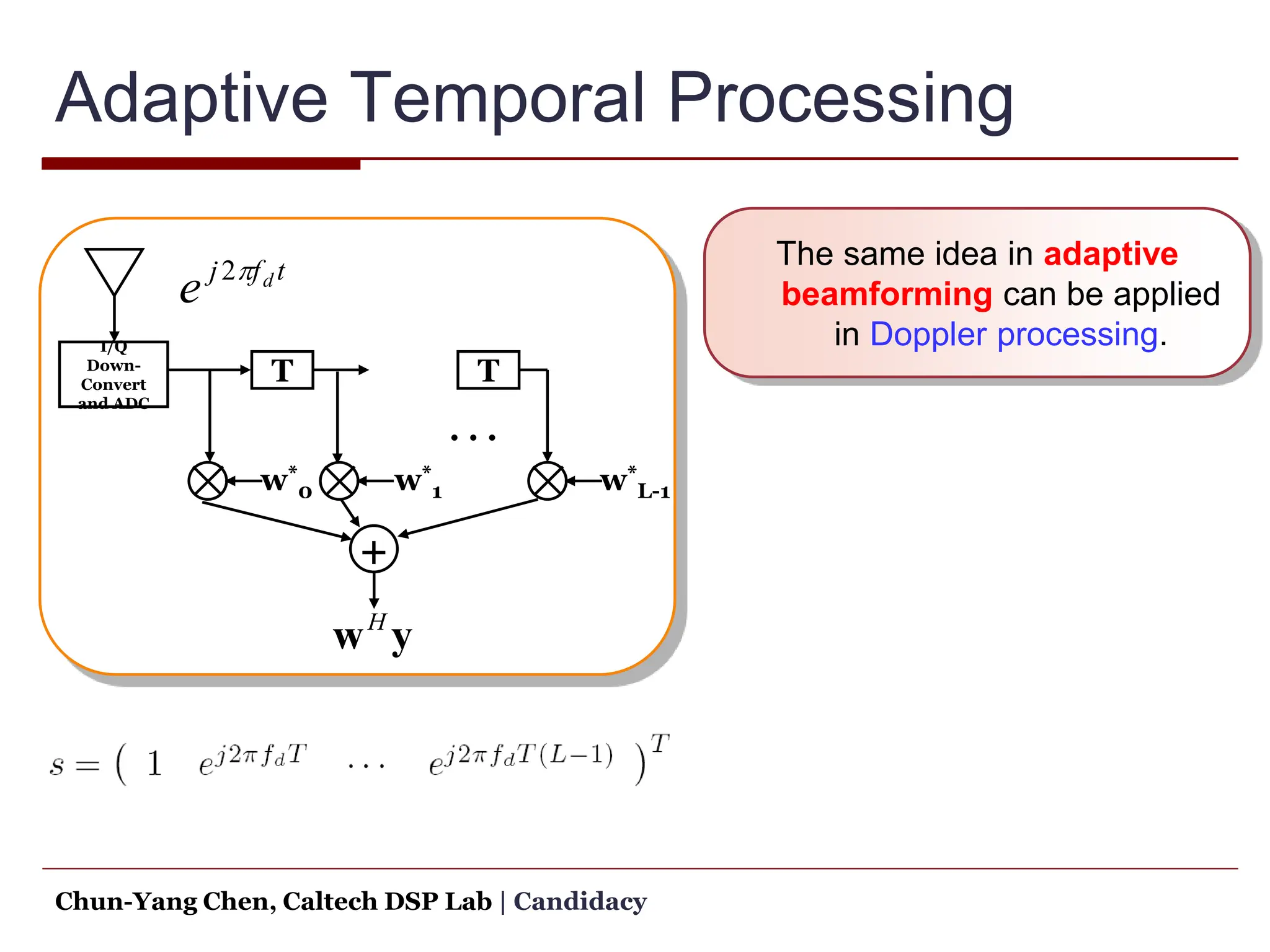 Signal Processing Algorithms for MIMO Radar | PPT