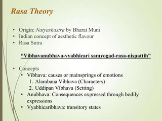 Candida: A Melodious Embrace of Love's Complexity | PPTX