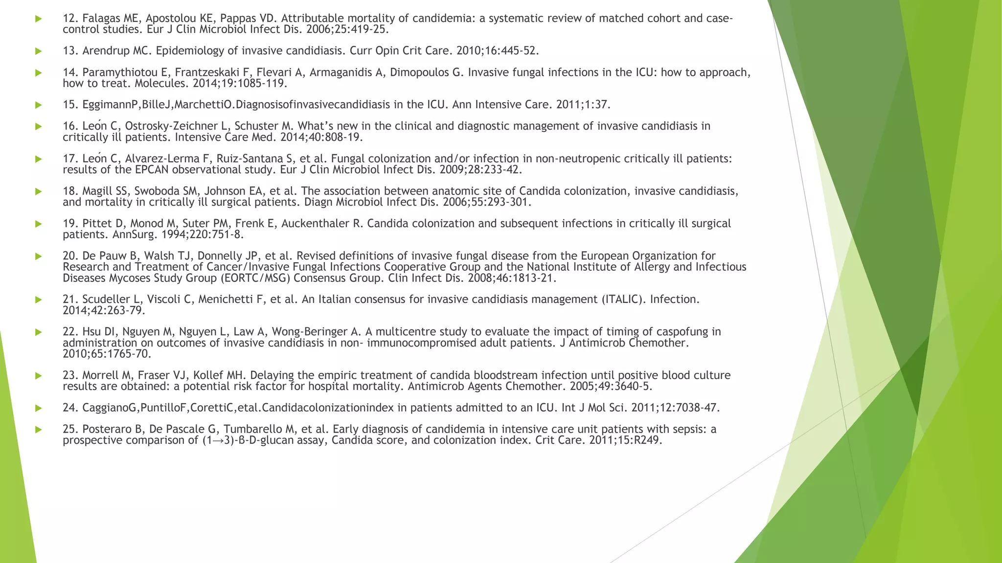Candida in icu and diagnosis DR M.L. PRASHANTH MD IDCCM | PPTX