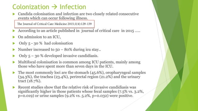 Candida in icu and diagnosis DR M.L. PRASHANTH MD IDCCM | PPT