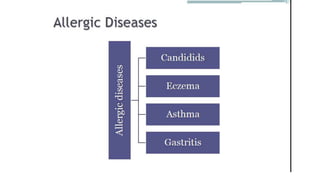 Candida pathogen.pptx
