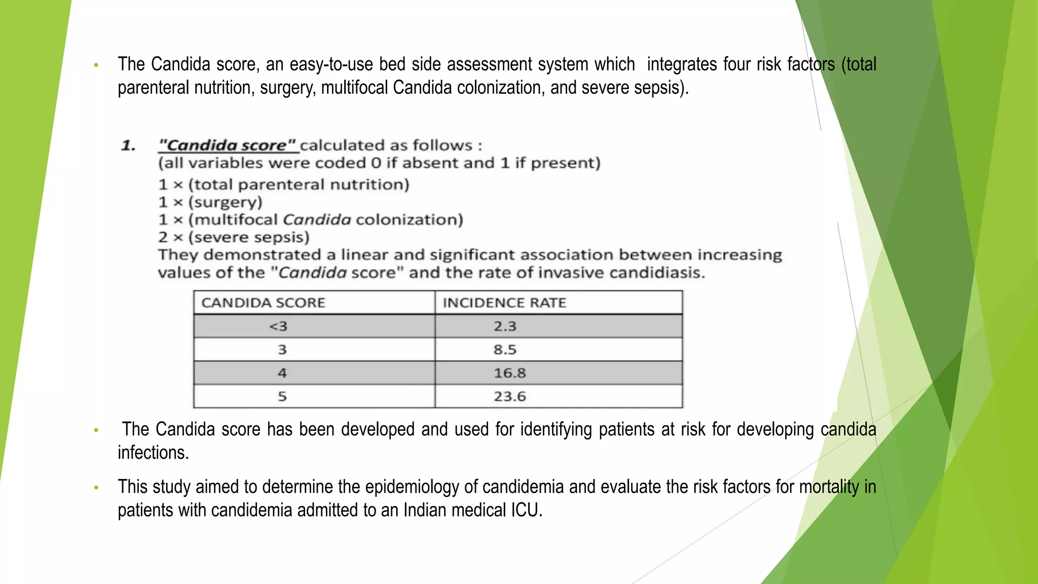 Candida Score-2.pptx