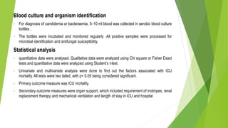 Candida Score-2.pptx