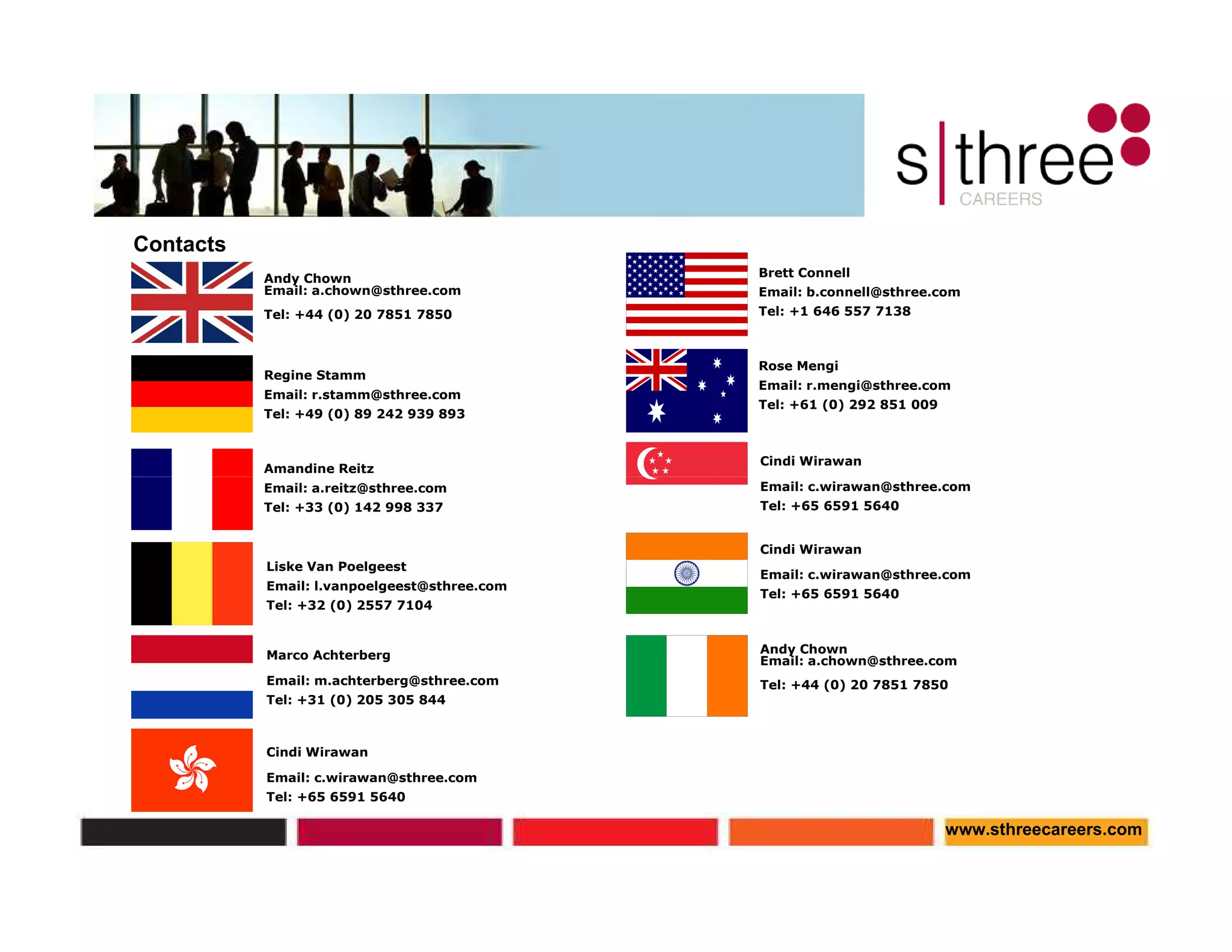 Candidate Brief | PDF | Career Advice | Careers