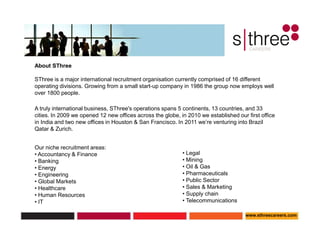 Candidate Brief | PDF | Career Advice | Careers