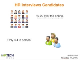 Candidate Experience in Recruiting | PPT