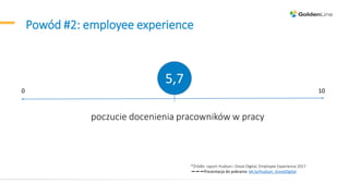 Candidate i employee experience - zacznij je mierzyc | PDF