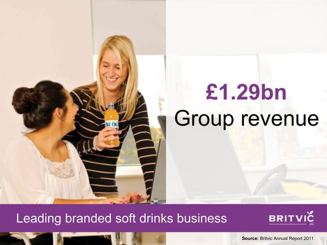 Britvic Soft Drinks Information Pack | PPT