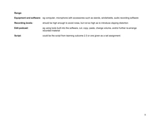 Candidate learning log | PDF