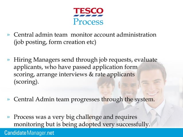 Candidate Manager | PPT