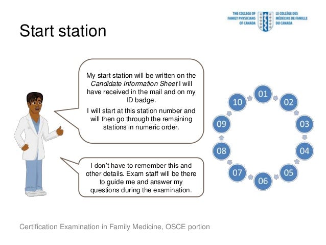 OSCE Format, new Certification Examination