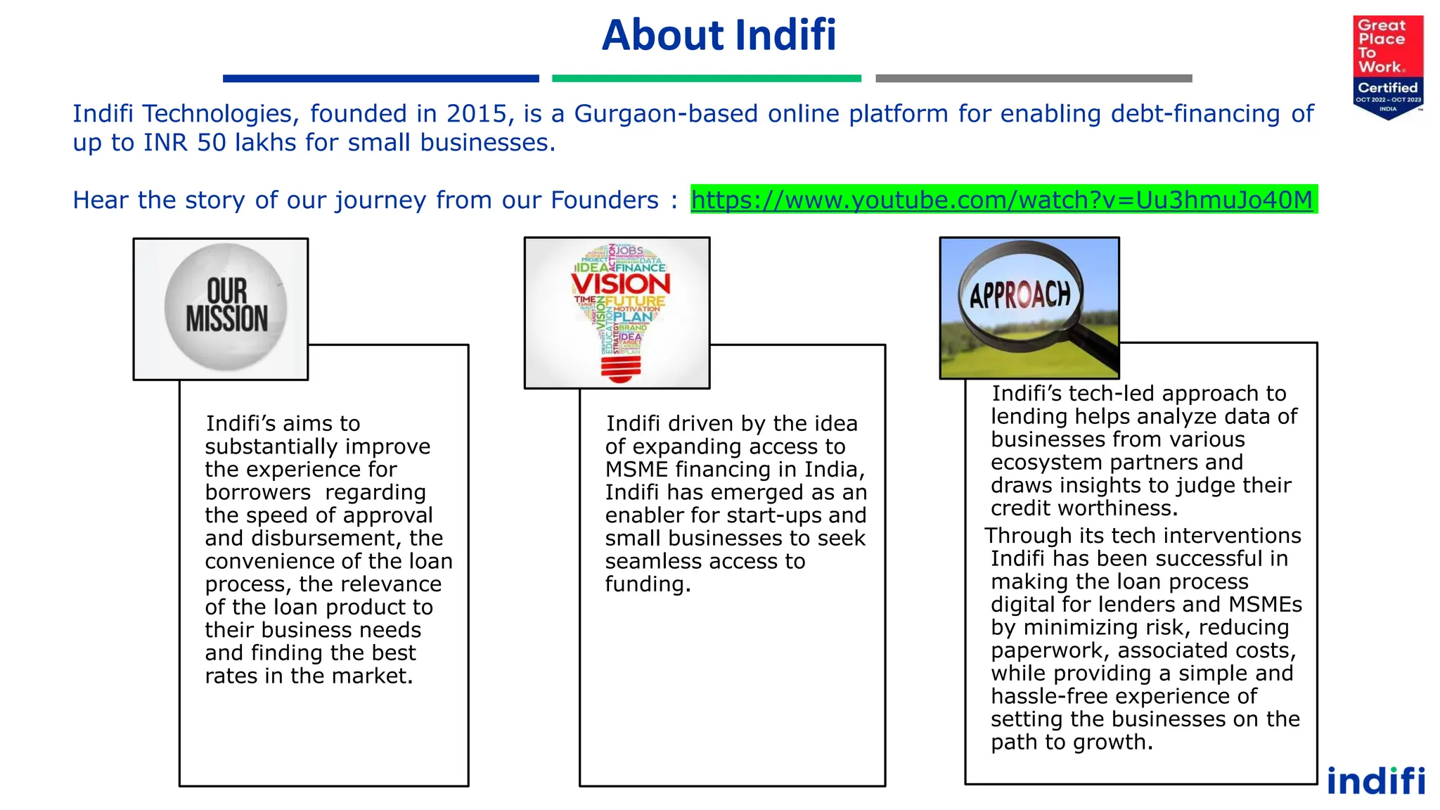 Candidate Pitch deck Jan'24 indifi c.pdf