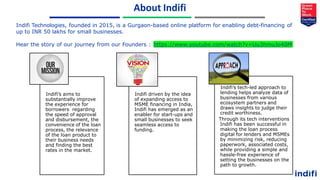 Candidate Pitch deck Jan'24 indifi c.pdf