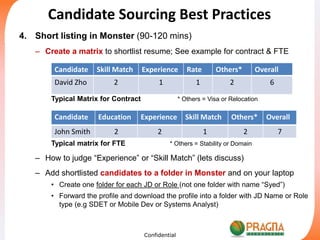 Candidate sourcing | PPTX
