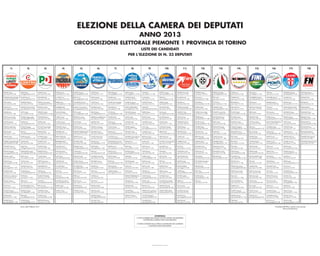 Candidati Elezioni 2013 Camera circoscrizione Piemonte 1 | PDF