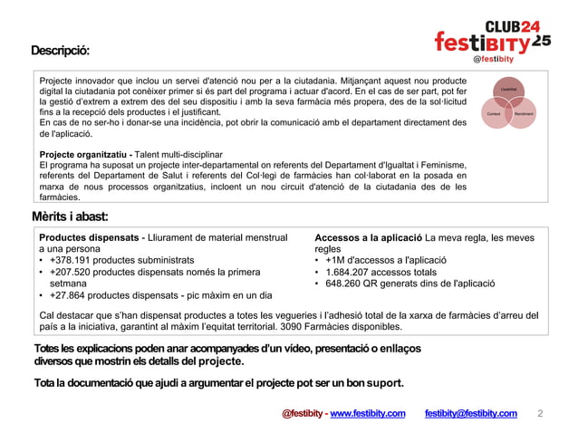 Projecte Iniciativa TIC 2024 IBM. inCV.pdf