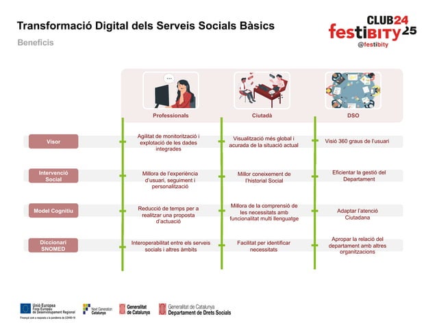 Projecte Iniciativa TIC 2024 IBM 2. inCV.pdf