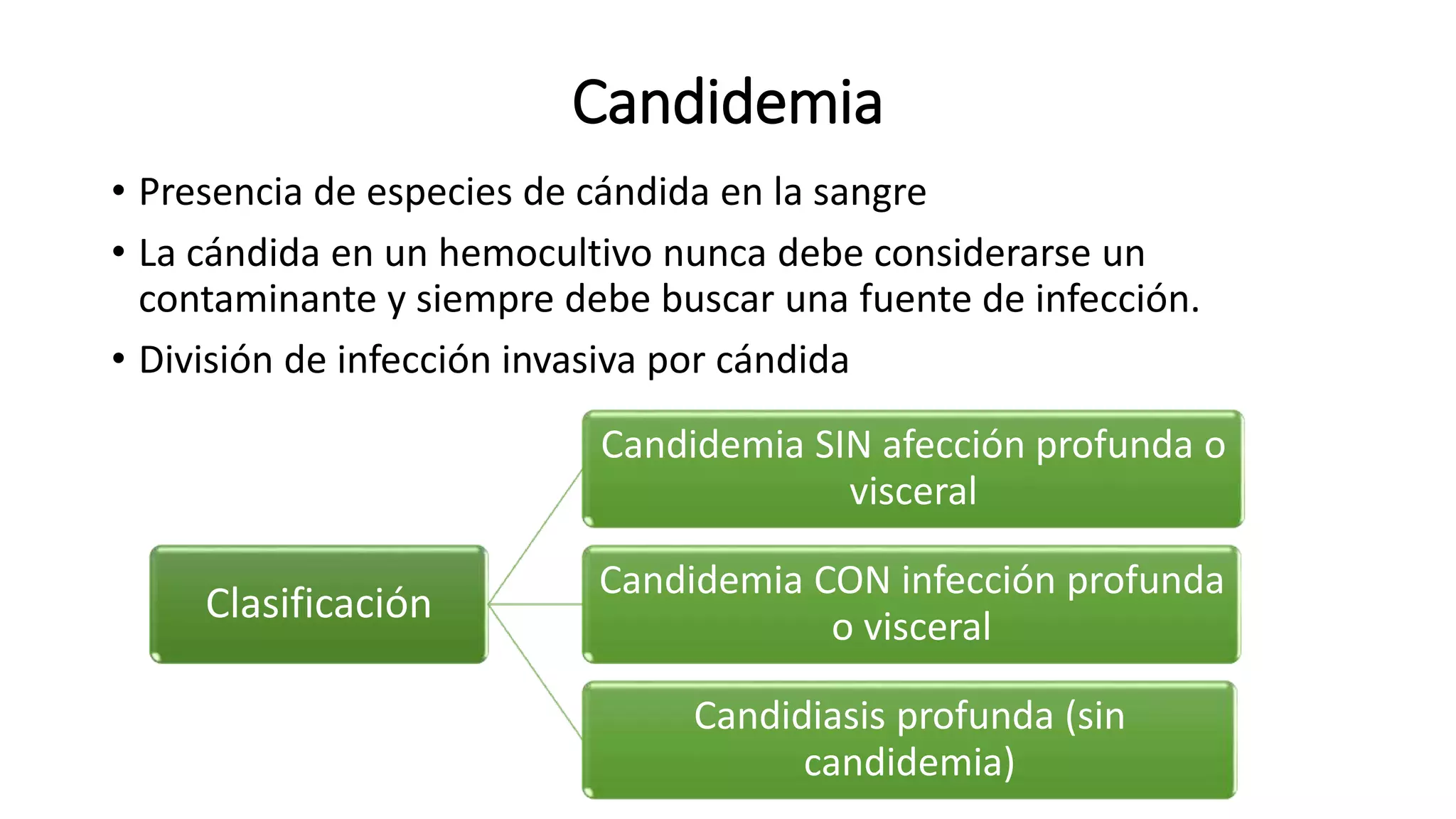 Candidemia presentacion.pptx