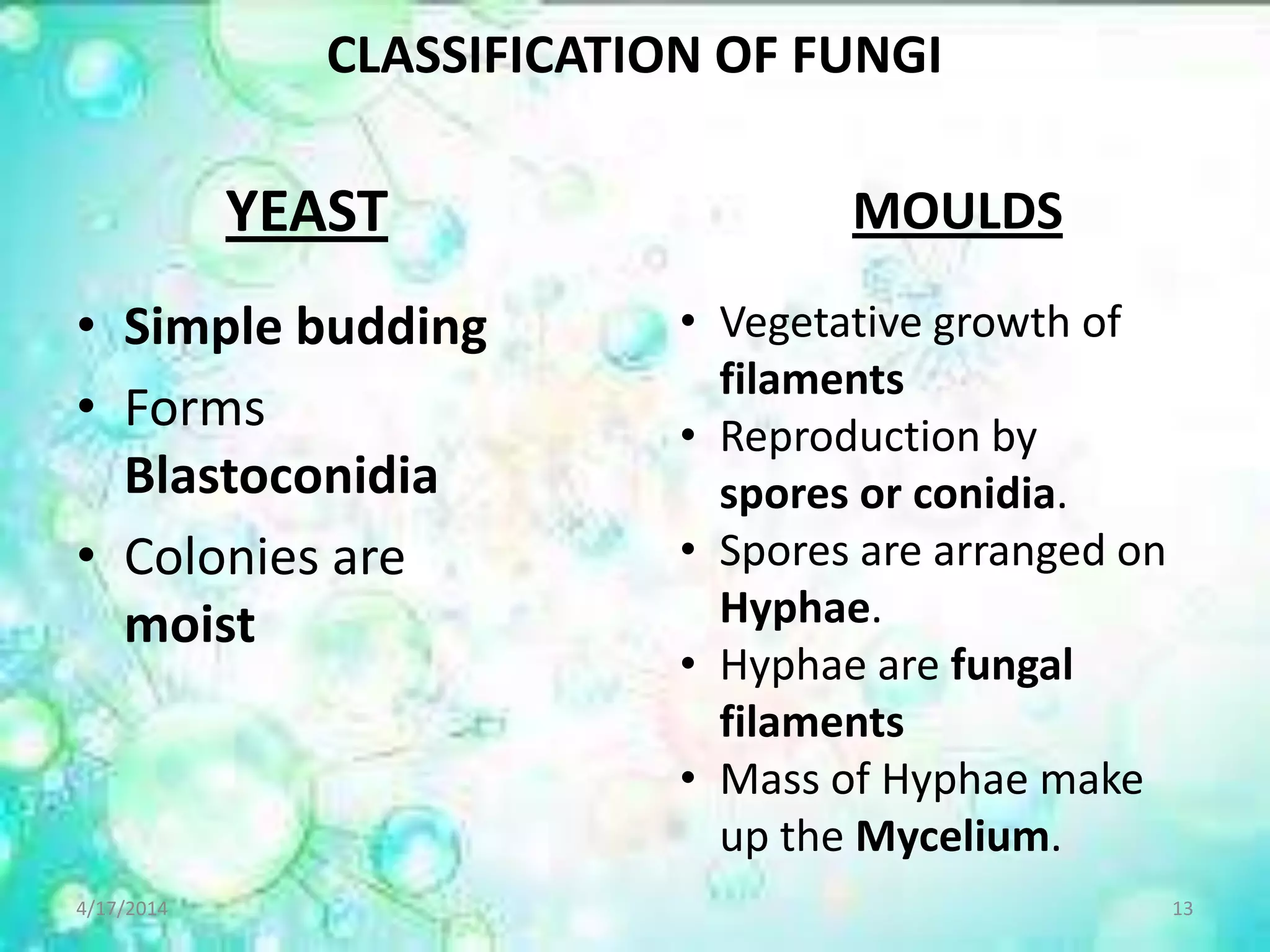 Candidiasis, Moniliasis, Oral thrush, Yeast infections | PPT