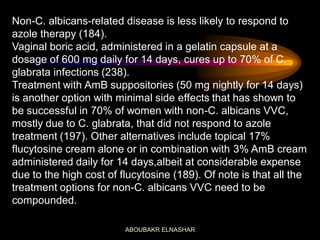 Vulvovaginal candidiasis | PDF