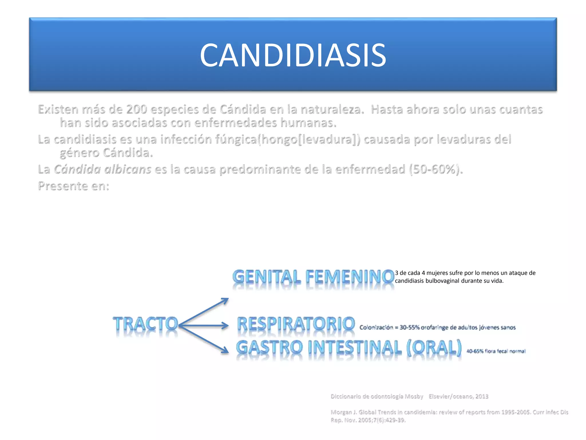 Candidiasis Oral | PPTX