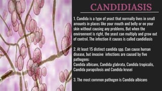 Candidiasis - Simran sakeena .pptx