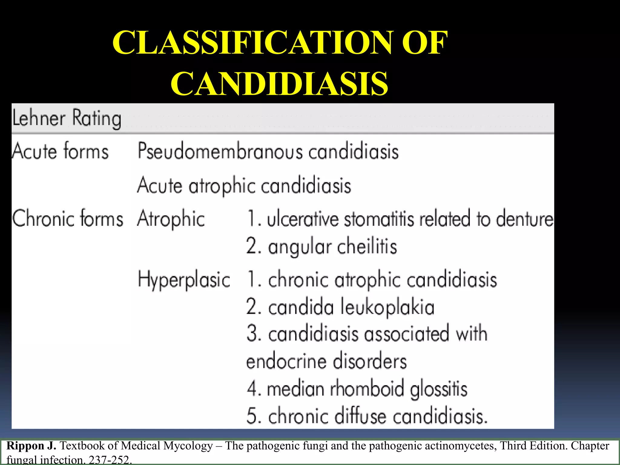 Candidiasis | PPT