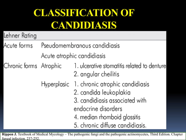 Candidiasis | PPT