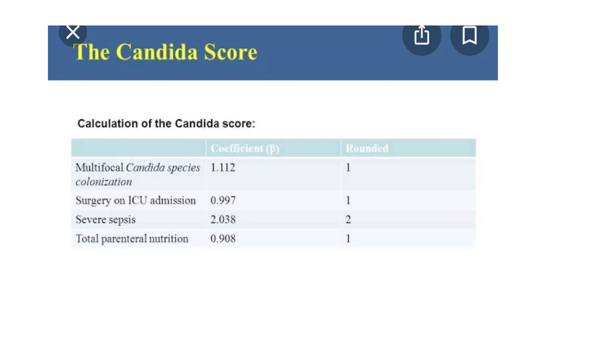 CANDIDIASIS1 (2).pptx